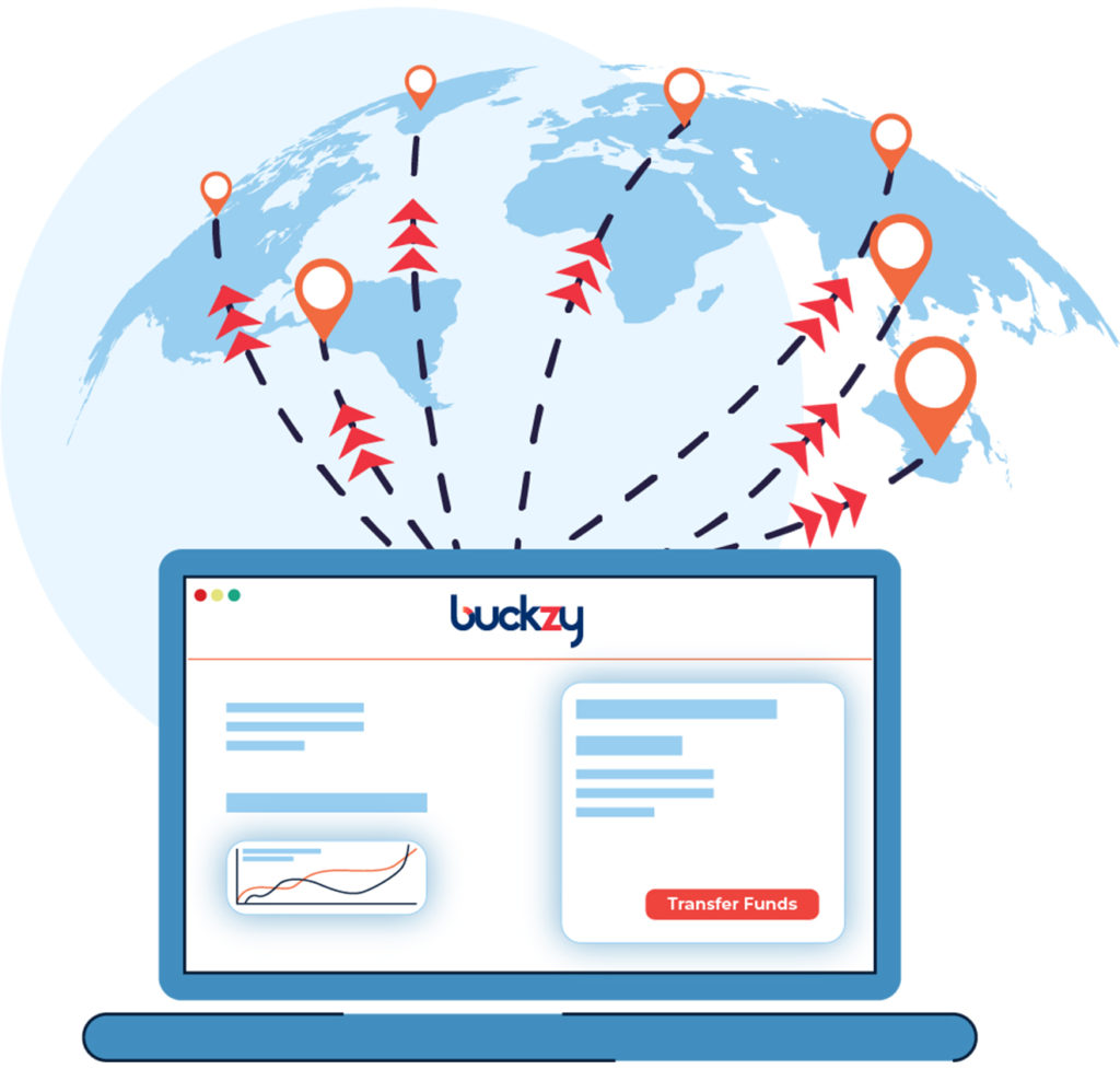 Global Payout Network - Buckzy Payments Inc.